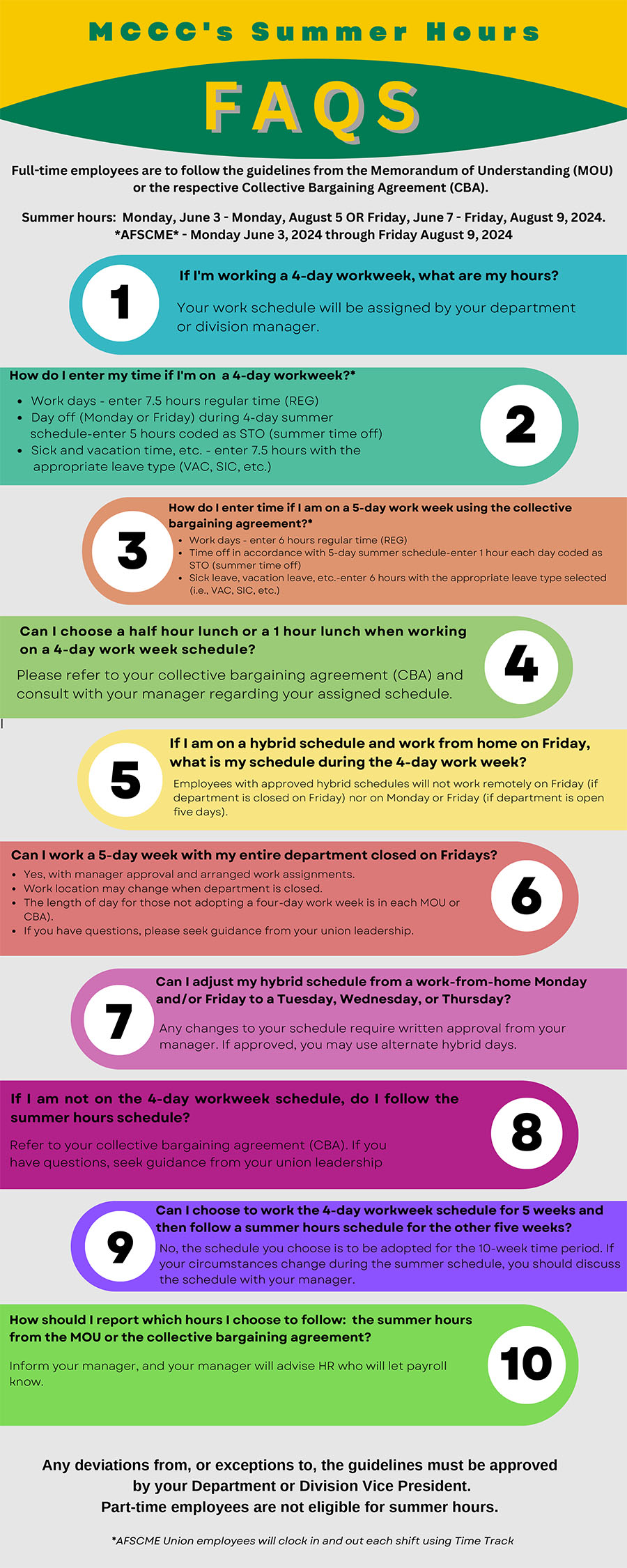 MCCC - About Human Resources